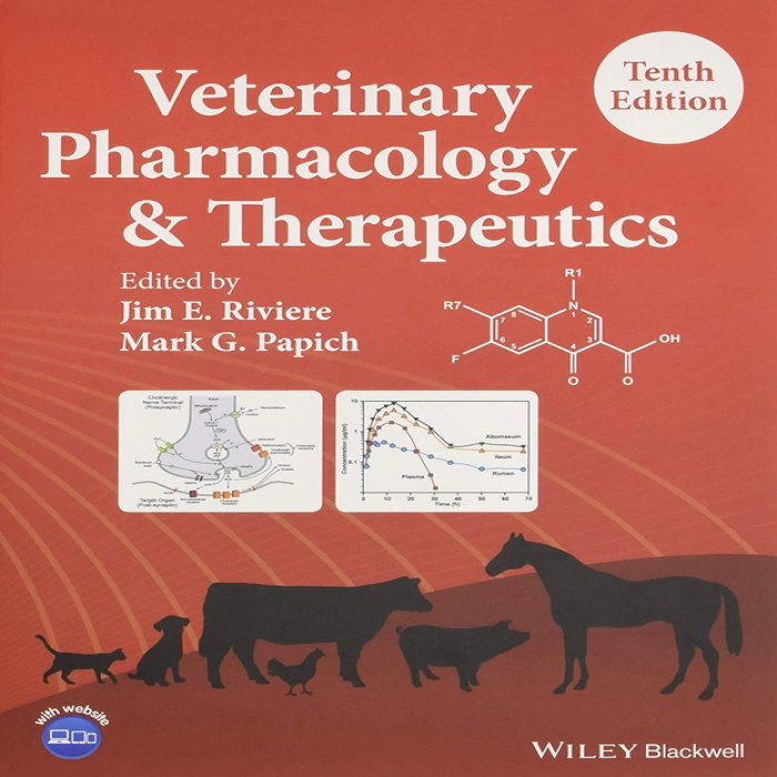 Veterinary Pharmacology and Therapeutics 10th Edition- 9781118855829