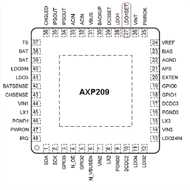 AXP209 A10 TABLET Notebook Entegre Satın Al - Aynı Gün Kargo