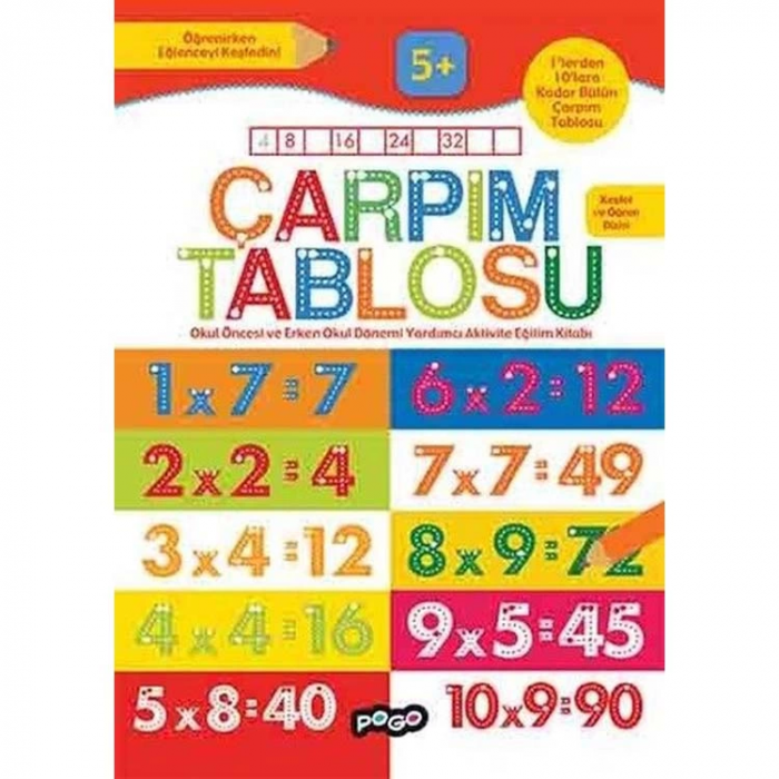 ÇARPIM TABLOSU