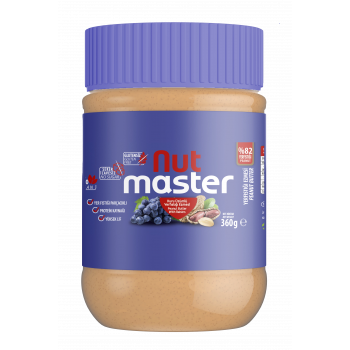 Bolaman Park | Nut Master, Nutbari, Jaywis - bolamanparkmarket.com