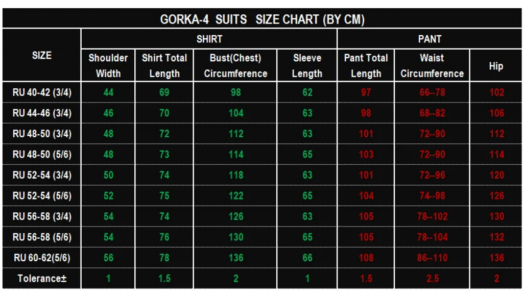 GORKA RUS ARMY UNİFORM