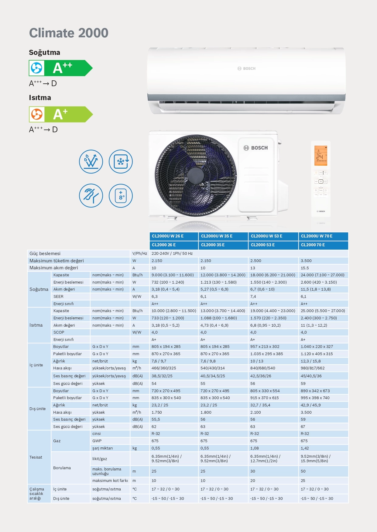 Bosch Climate CL2000 18000 BTU/h A++ Inverter Klima