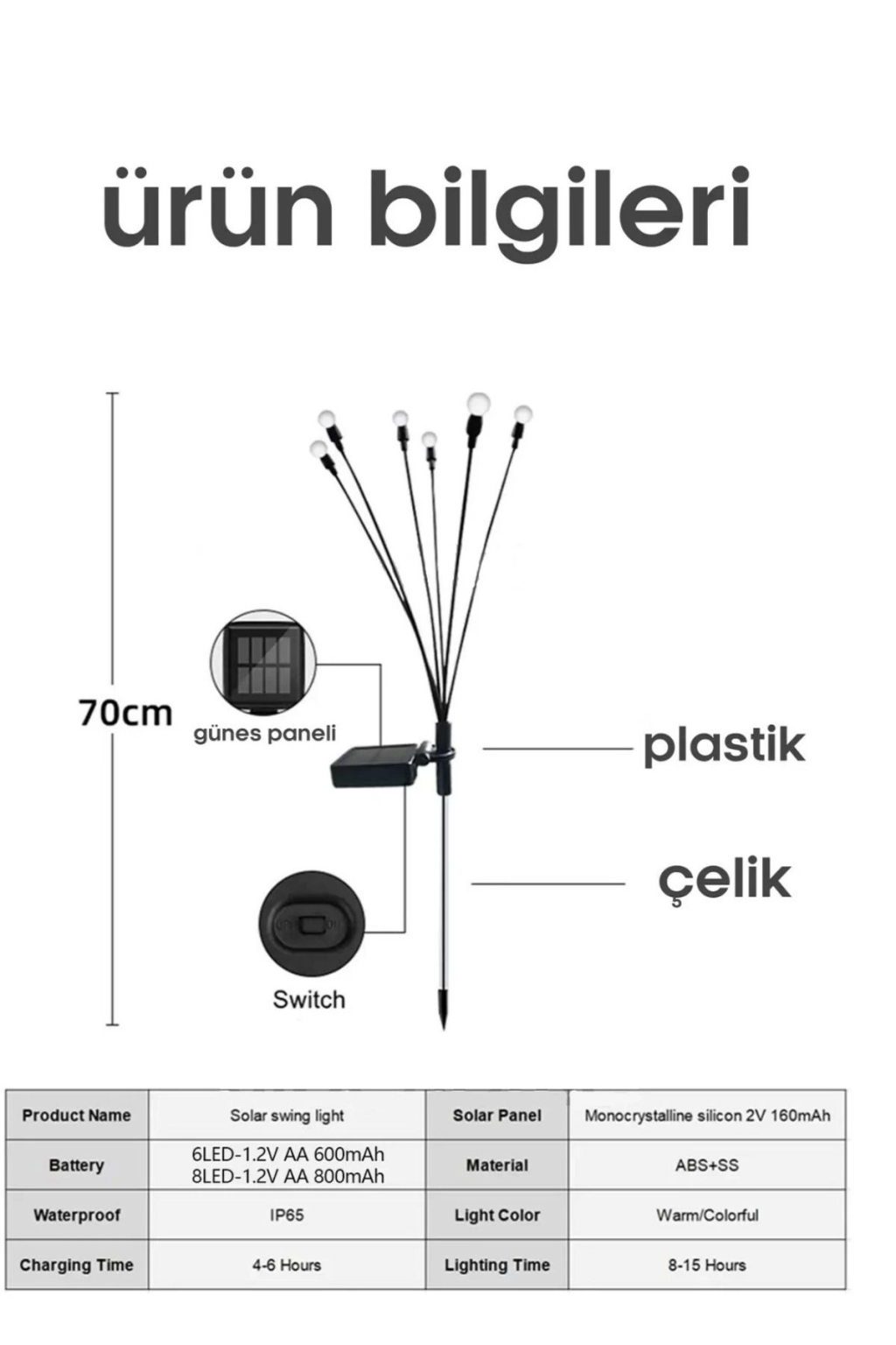 6 Ledli Solar Bahçe Işıkları Renkli Dış Mekan Peyzaj Bahçe Çiti Güneş ... 6 Ledli Solar Bahçe Işıkları Renkli Dış Mekan Peyzaj Bahçe Çiti Güneş ...