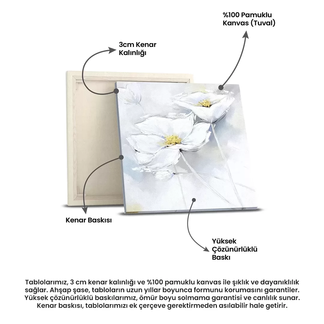 Elma Ağacı Çiçeği Kanvas Tablo Fiyatı - Vogloo.com