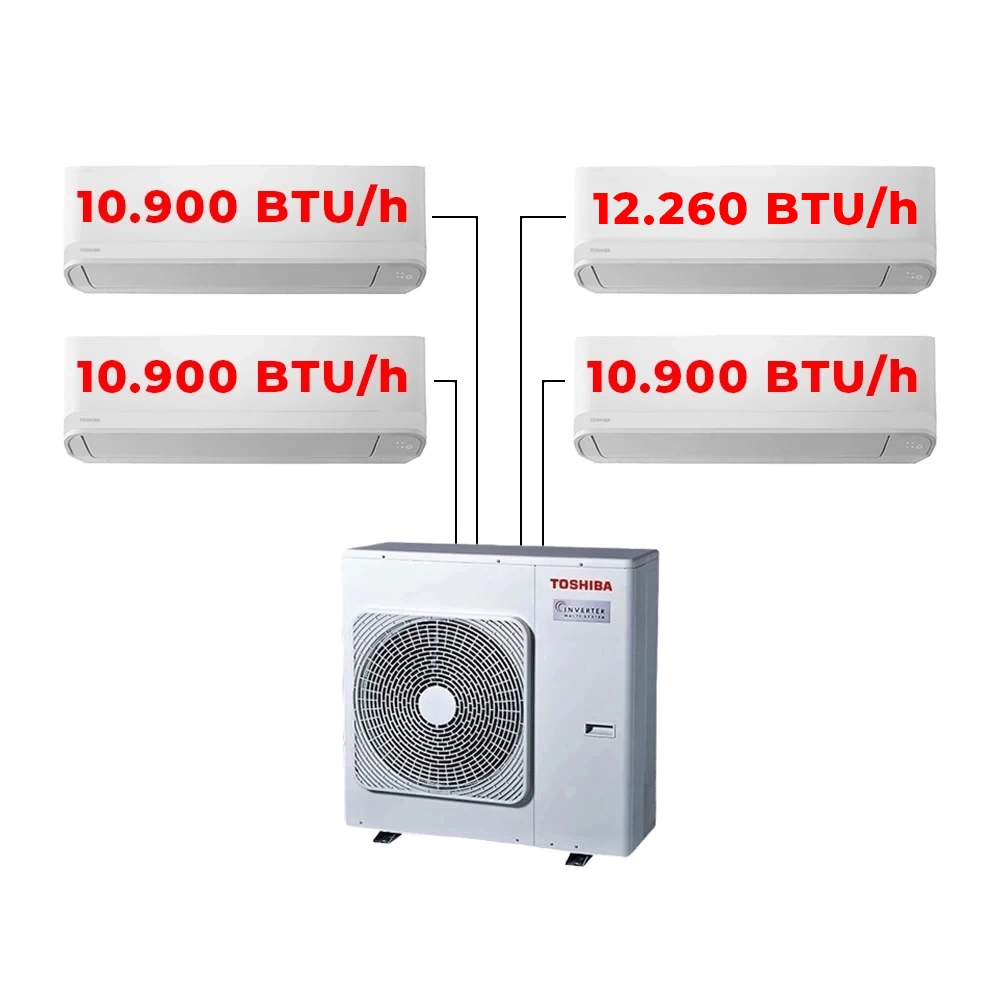 3 Oda 1 Salon Toshiba Midi 4M Multi Inverter A Klima Paketi