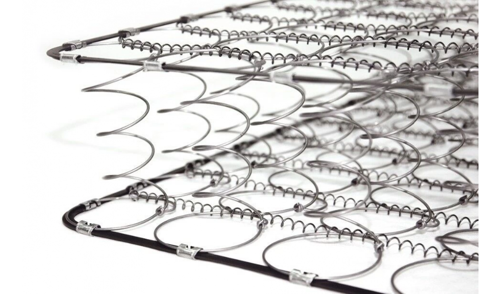 Herkül Yay Sistemi Nedir? COCOA YATAK | Türkiye'nin Yatak Mağazası ...